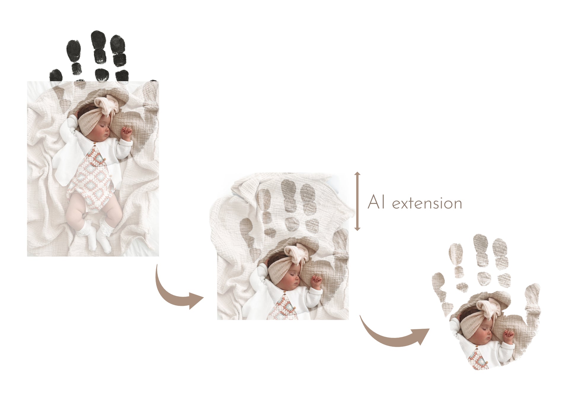 Handprint Flowers Art - Bespoke Family Print – mimiadores